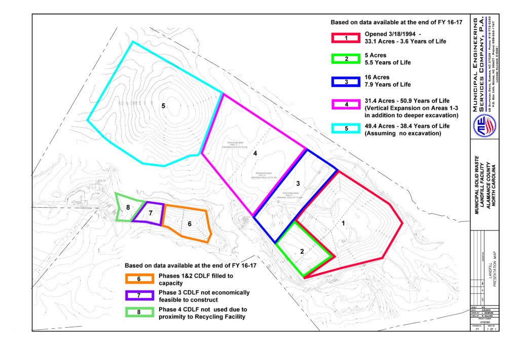 Landfill – Alamance County Capital Projects